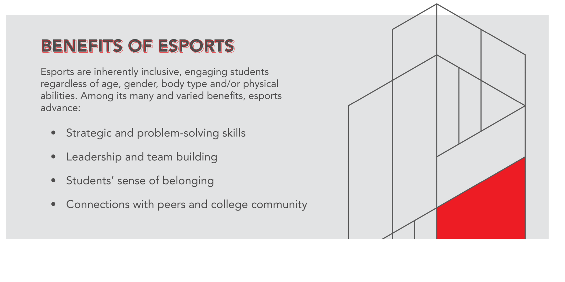 Discover Design Basics and Benefits of Competitive Esports Programs ...