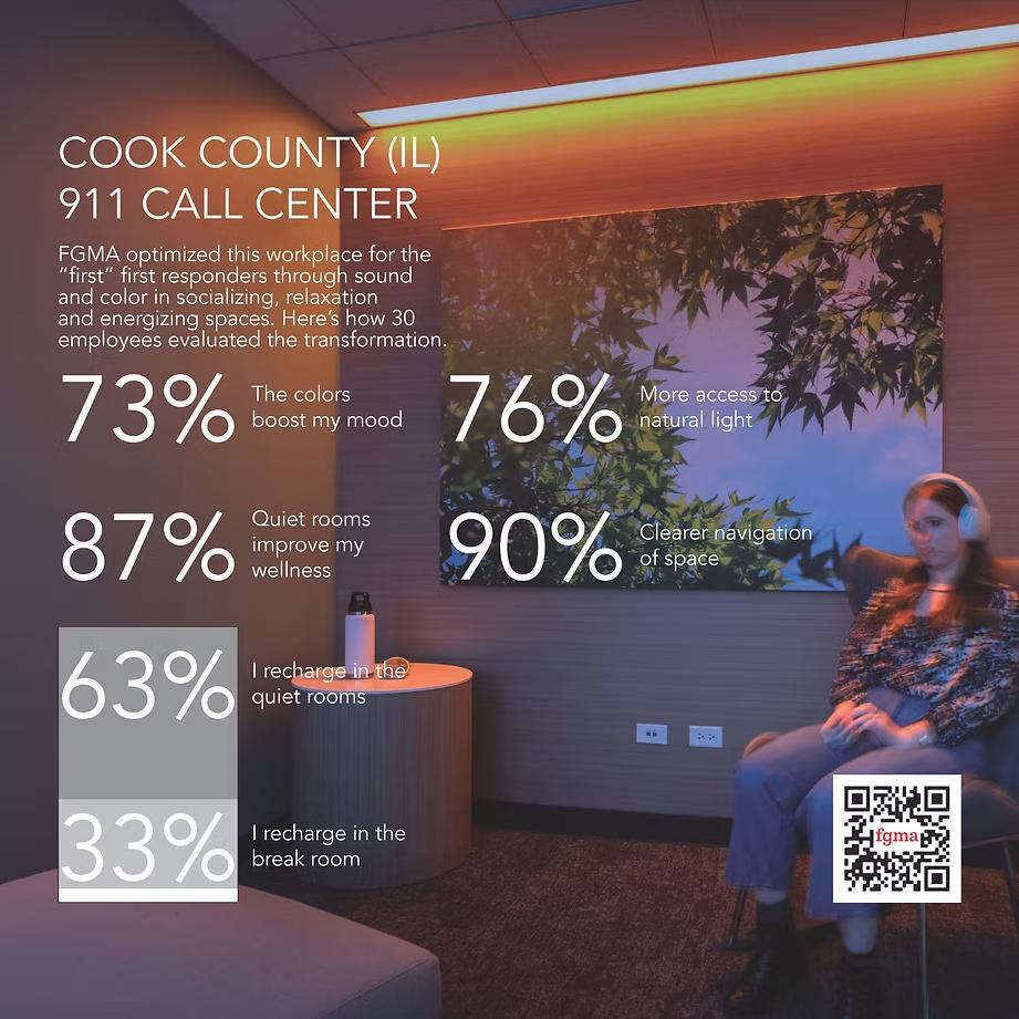 Making the Case for Wellness Rooms in First Responder Design | FGM ...